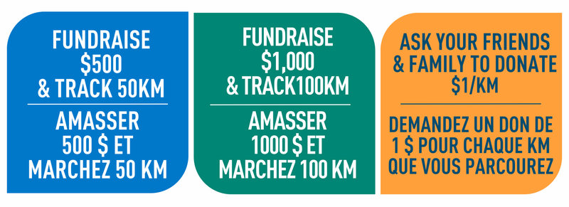 CF Canada Walk Step Challenge | The Walk to Make Cystic Fibrosis History